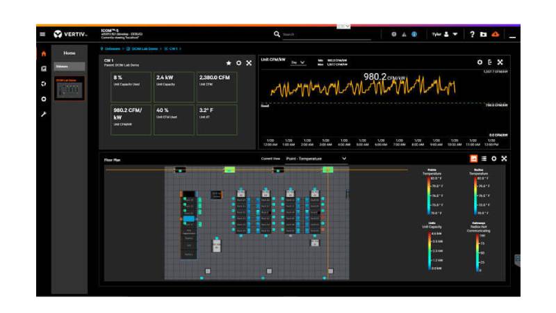 Liebert® iCOM™-S | Improve Data Center Efficiency