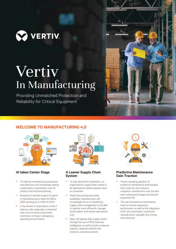 Brochures Gated Form