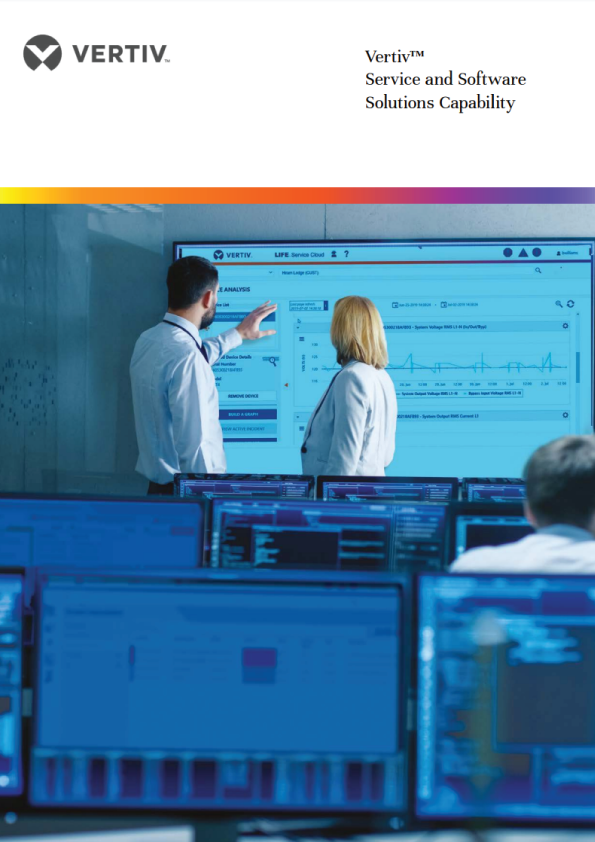 Brochures Gated Form