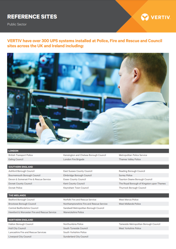 Brochures Gated Form