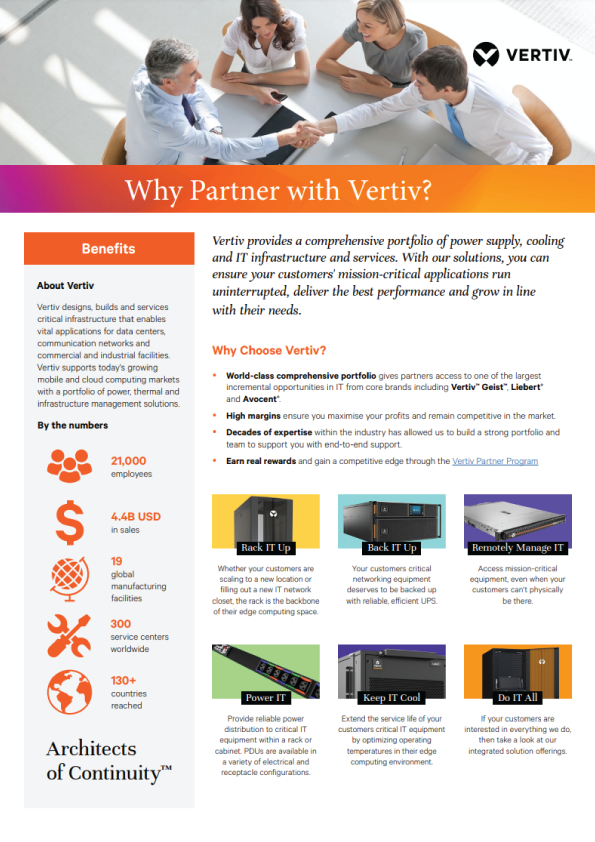 Brochures Gated Form