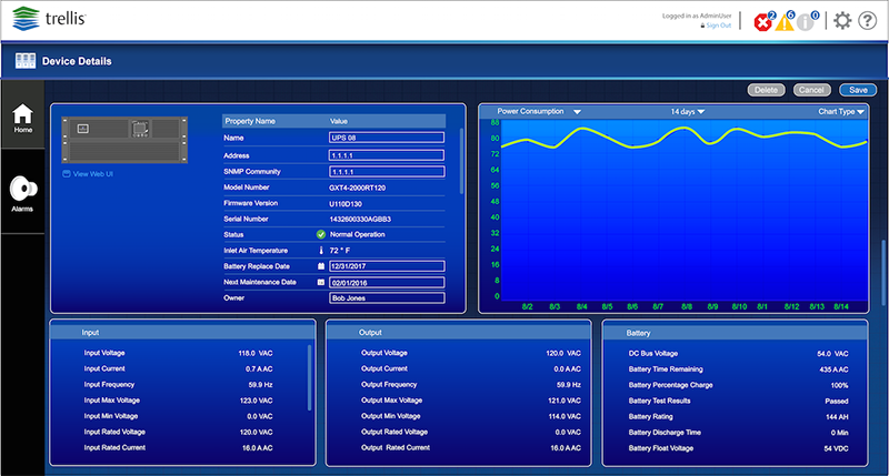 Trellis™ Applications | DCIM
