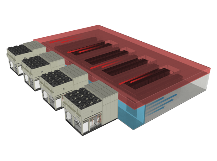 Liebert® DSE 400-500kW | Freecooling | Packaged