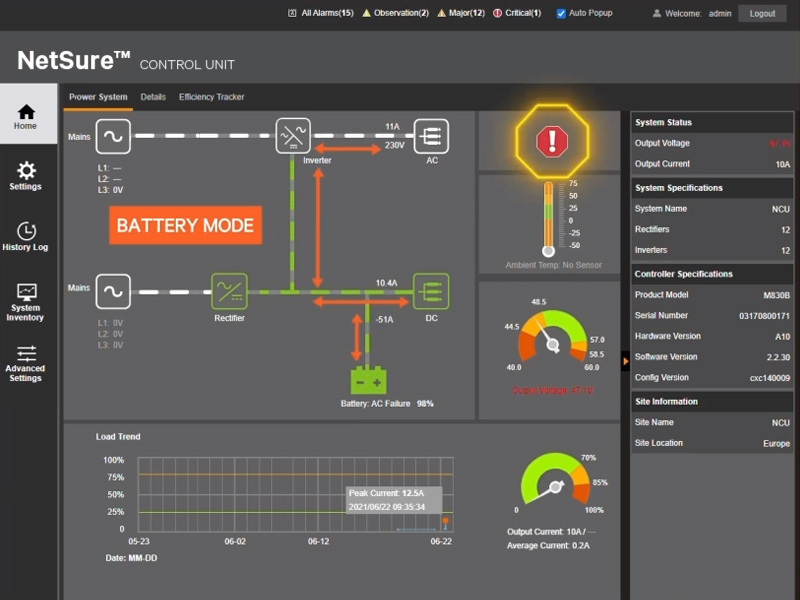 Take Back Your Space