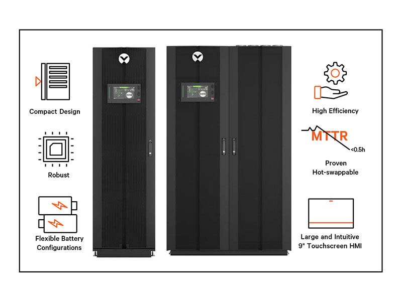 Liebert® APM2 UL UPS 480V/415V