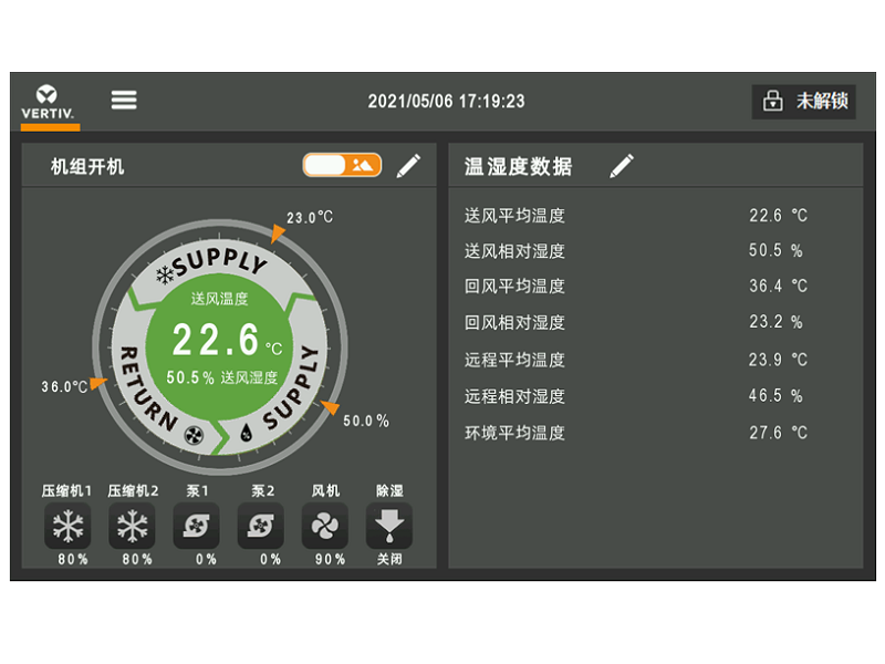 Liebert® DSE 400-500kW | Freecooling | Packaged