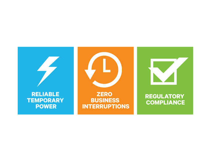 Battery Replacement Services