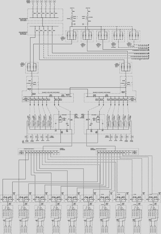 Single-Line Diagrams | Performance Optimization Services