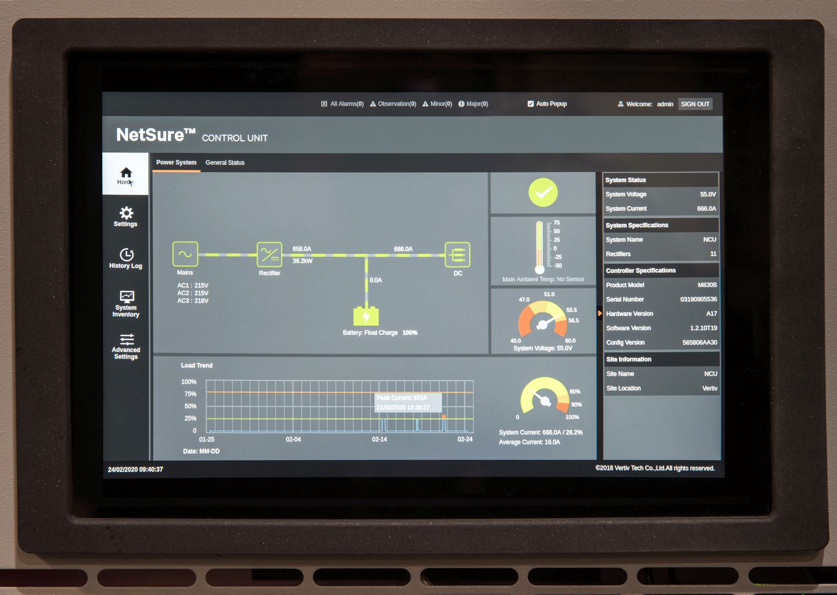 NetSure 8200 DC Power System