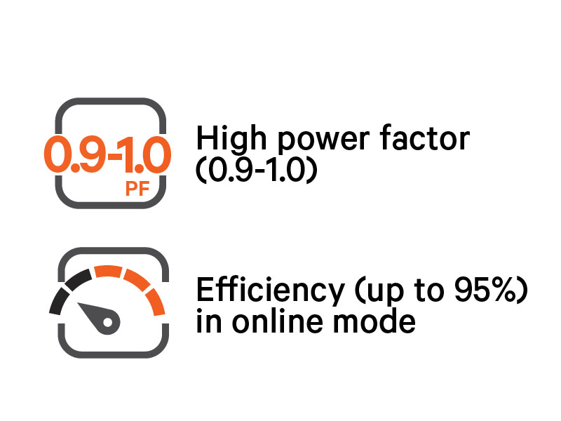Vertiv Liebert GXT5 UPS, 1500VA, 120V Online Double Conversion