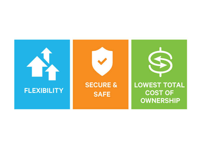 DCE Optimized Racking Systems | Vertiv Rack Enclosures